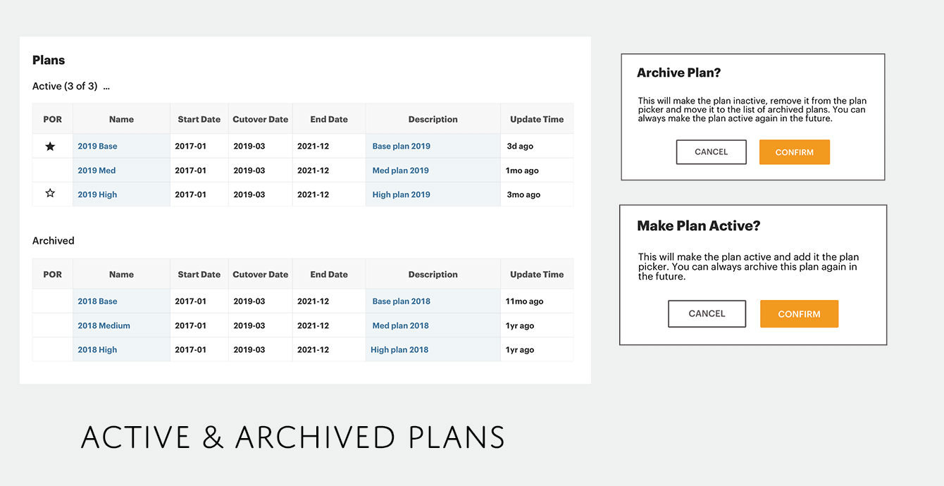 User Invites, Variance Formatting & Plan Archiving