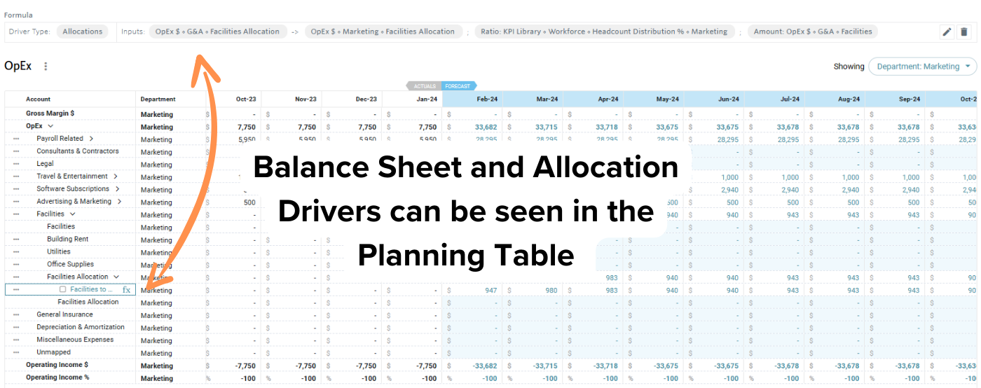 Better Scenario Planning and Forecasting with the new Jirav Plan Tables