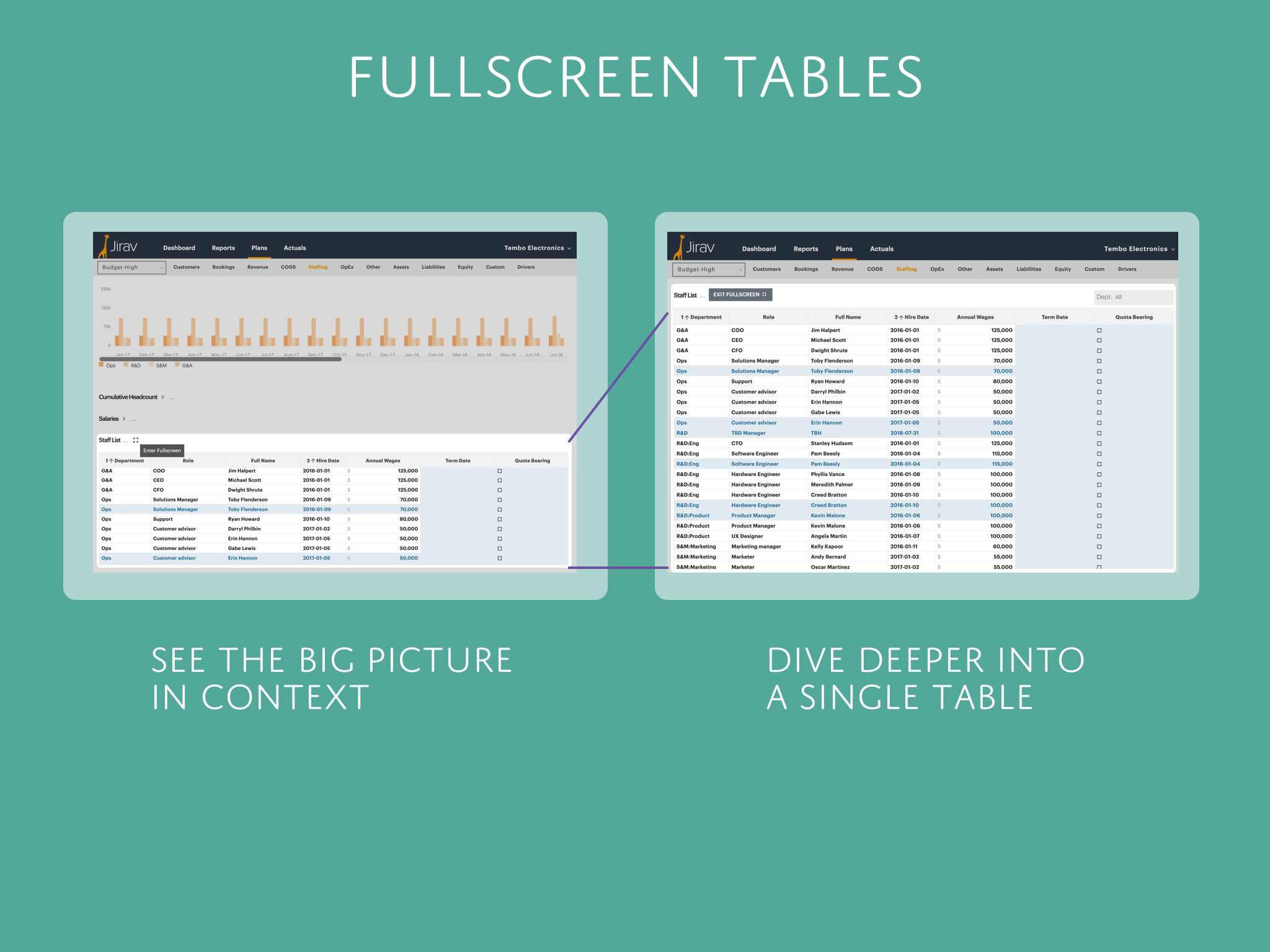 Fullscreen Tables