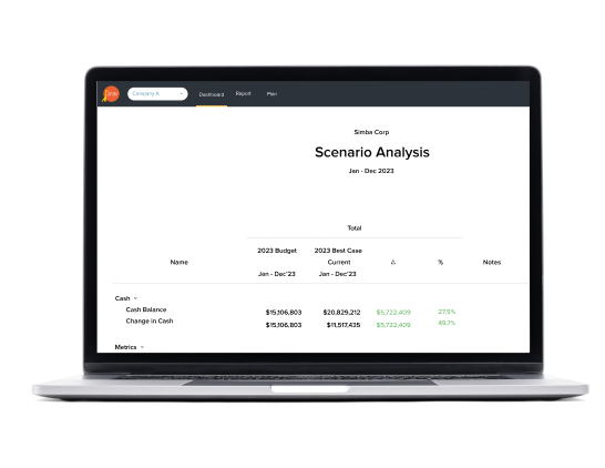 Jirav Business Planning, FP&A, and Forecasting Software Demo Request