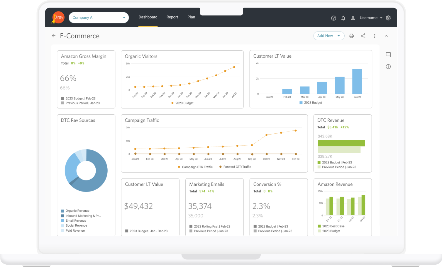 Reporting & Planning Software for Accounting and CFO Advisory | Jirav