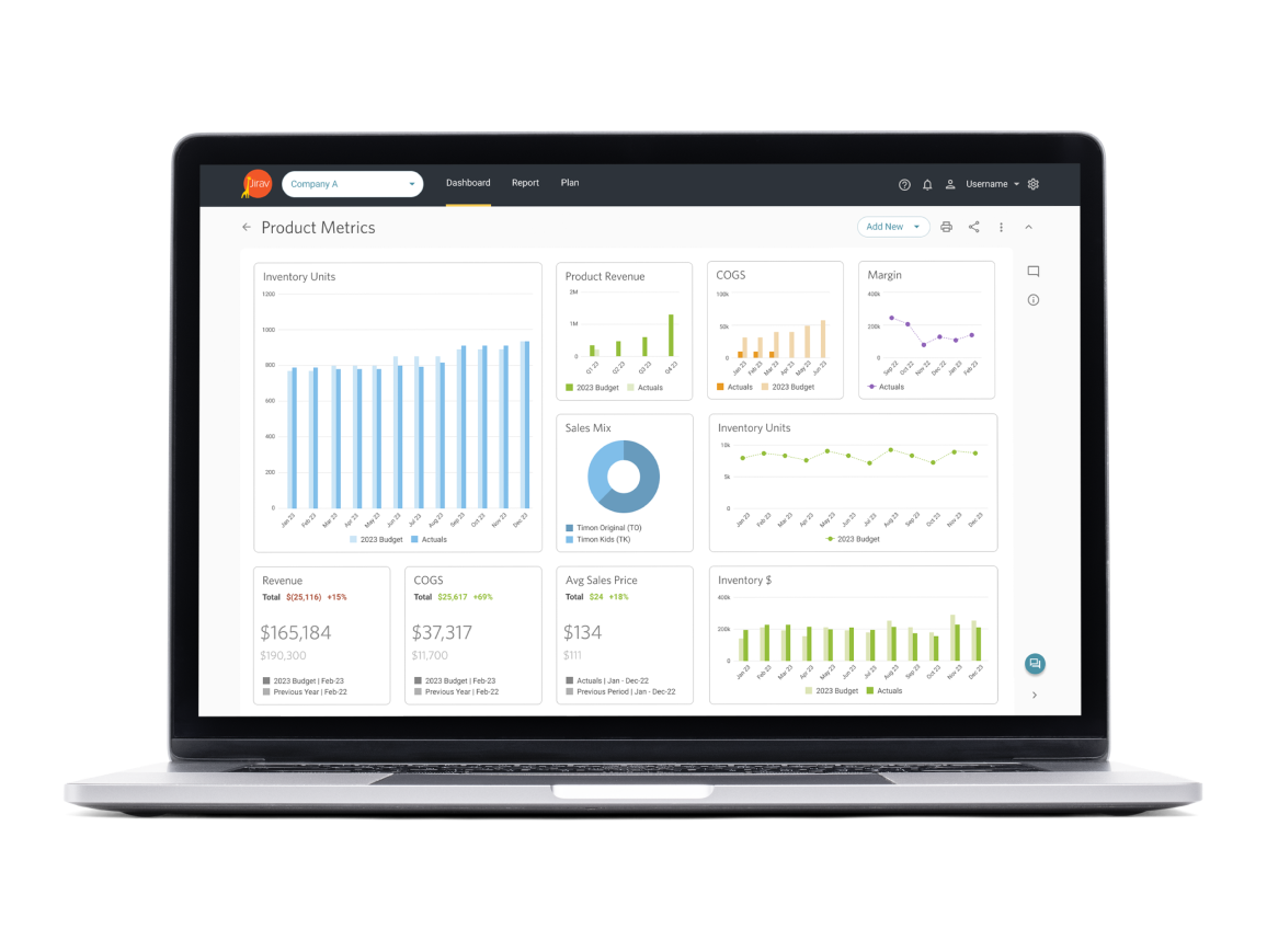 Summit CPA Build Advisory-led Client Relationships | Jirav