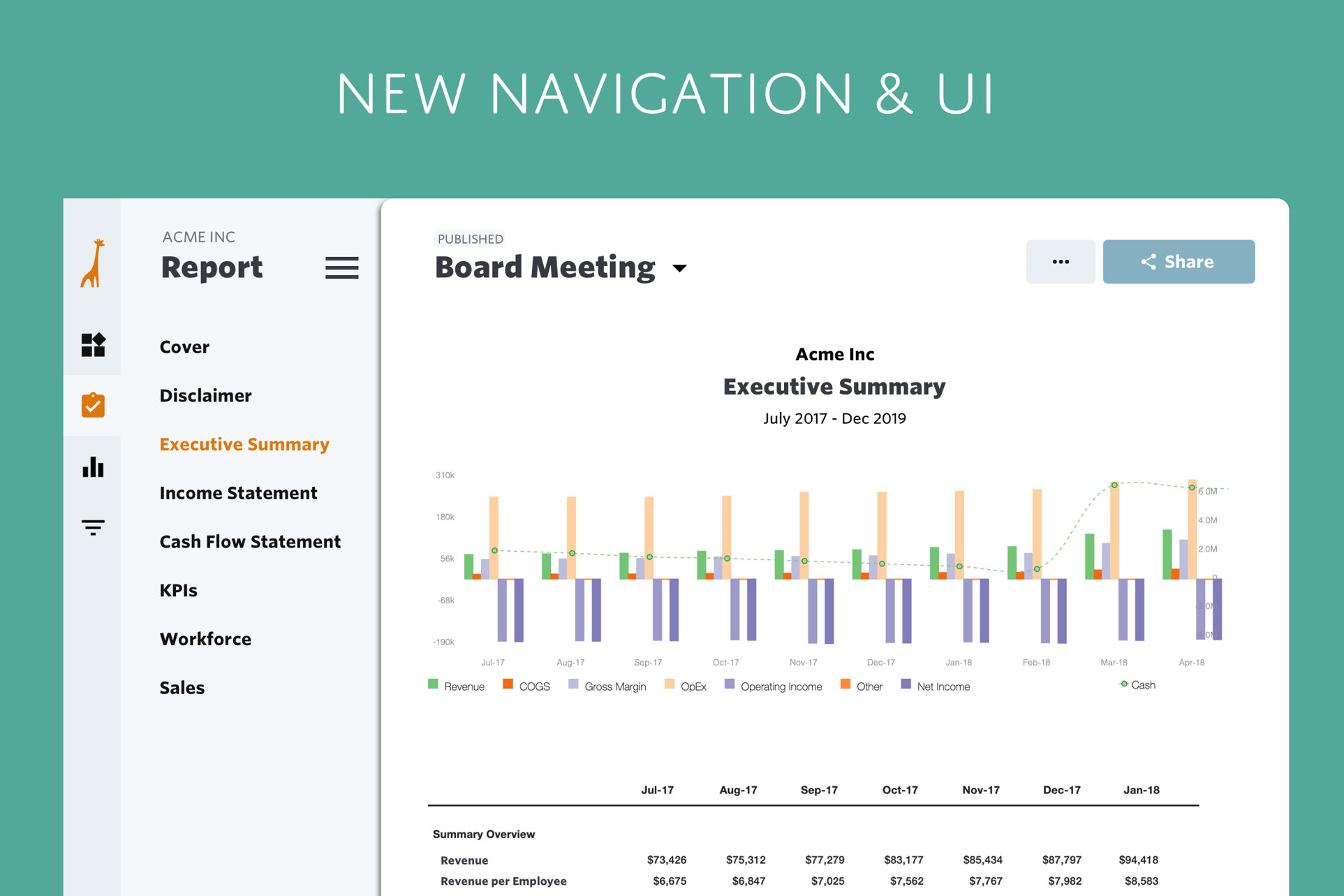 New Navigation and UI