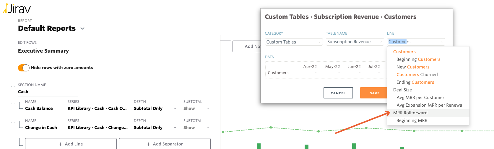 Executive summary report: financial reporting best practices