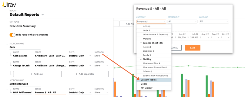 Executive summary report: financial reporting best practices