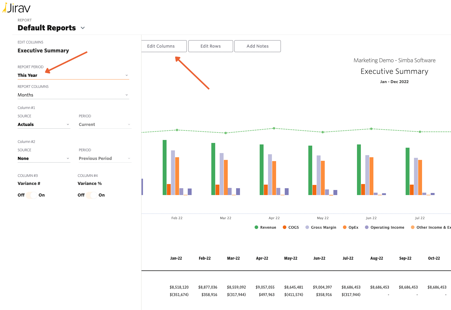 Executive summary report: financial reporting best practices