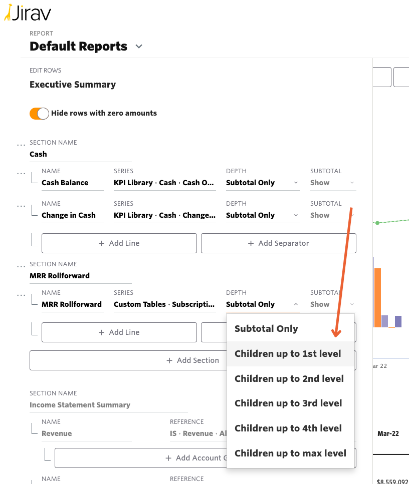 Executive summary report: financial reporting best practices