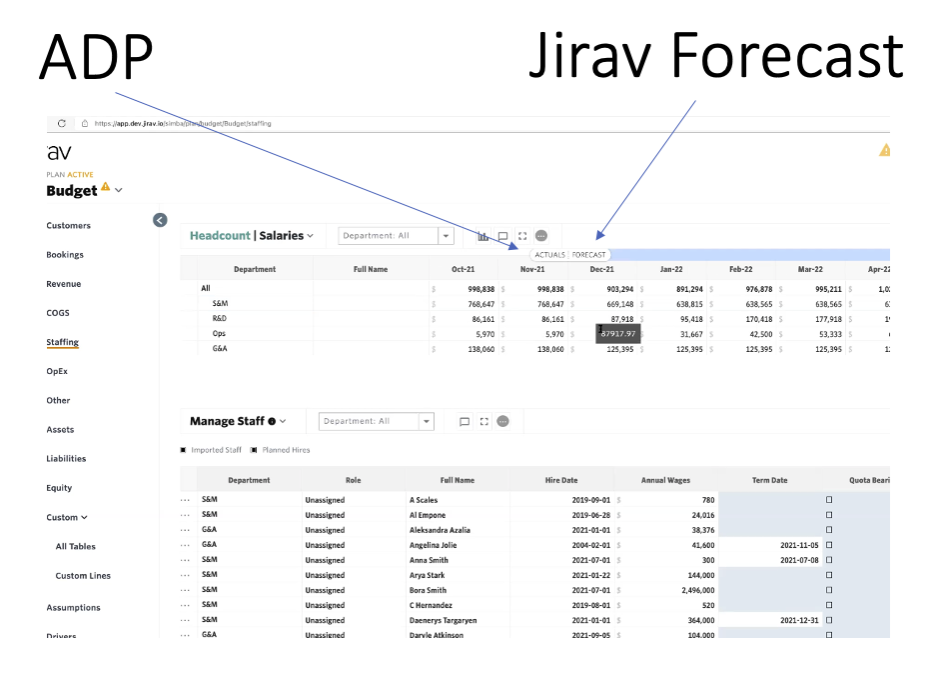 Jirav now integrates with ADP® to help equip accounting firms with ...
