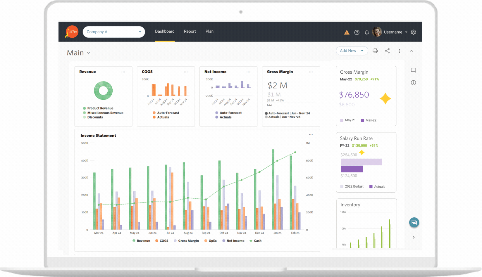 Introducing - Jirav Intelligent Forecasting