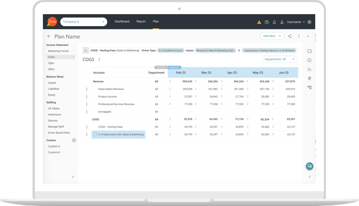 FP&A and Financial Forecasting Software | Jirav