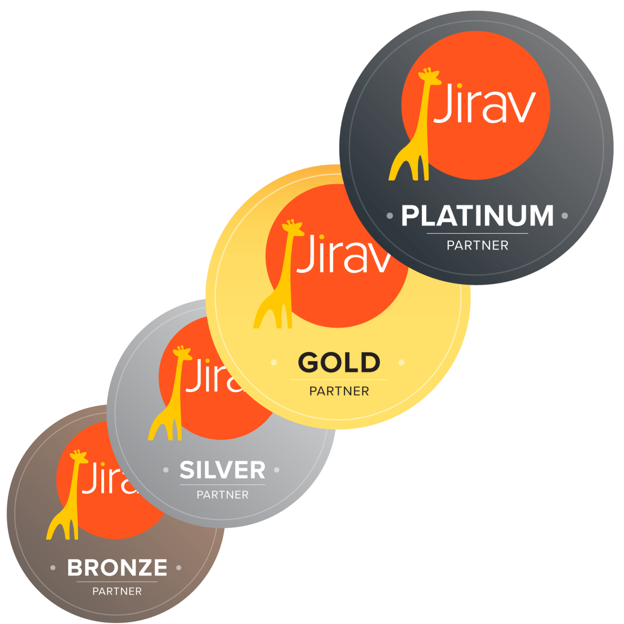 Accounting Firm Partner Program | Jirav